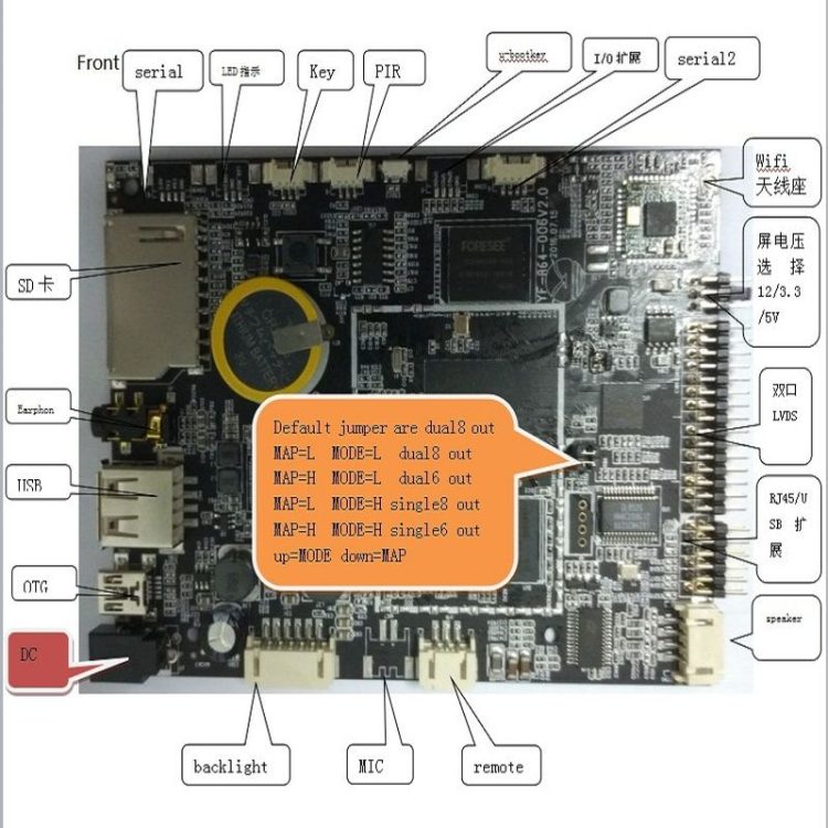 Lcd Driver Board - Custom Lcd Display