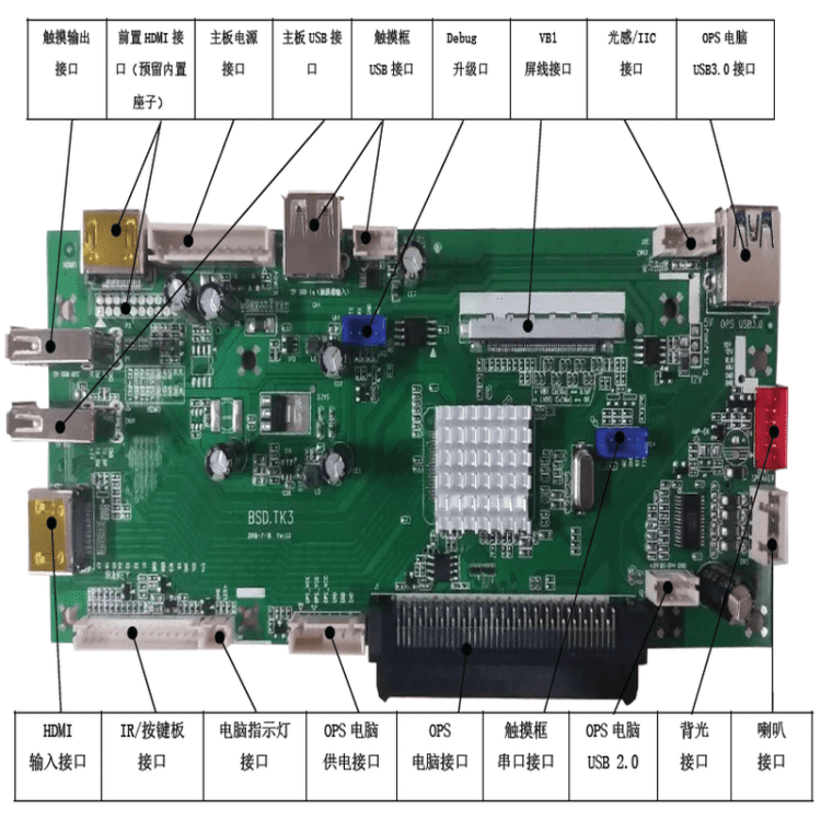 Lcd Driver Board Custom Development - Custom Lcd Display