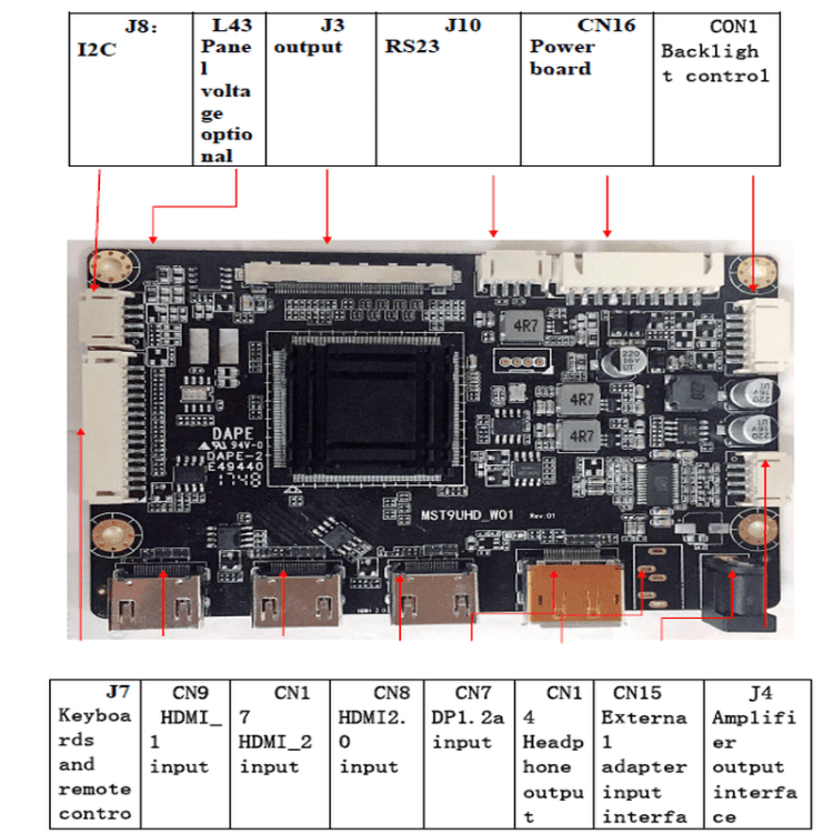 Lcd Controller Board With Vga Dvi Hdmi - Custom Lcd Display