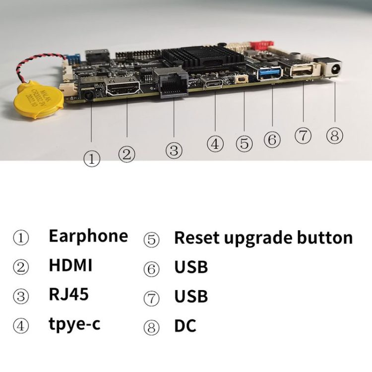 Lcd Driver Board Custom Development - Custom Lcd Display
